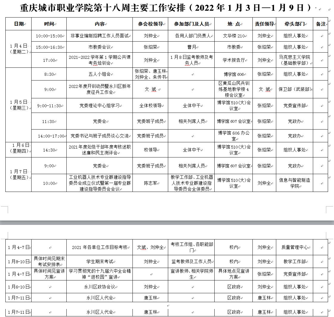 重庆城市职业学院第十八周主要工作安排(2022年1月3日—1月9日)